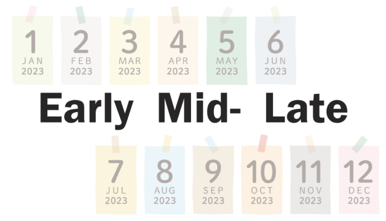 ｢上旬／中旬／下旬」は英語で？ | えいごのこと